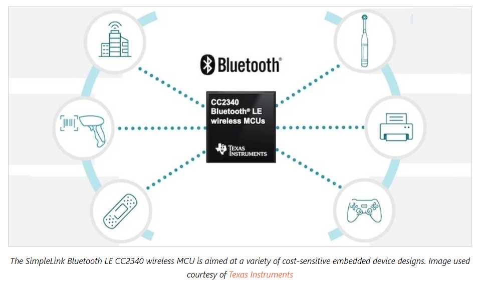 亿佰特将推出基于TI CC2340芯片方案蓝牙5.3模块 - 怎通